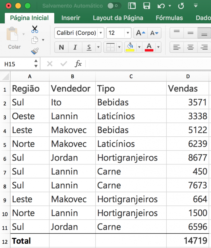 Cómo usar la fórmula de suma en Microsoft Excel