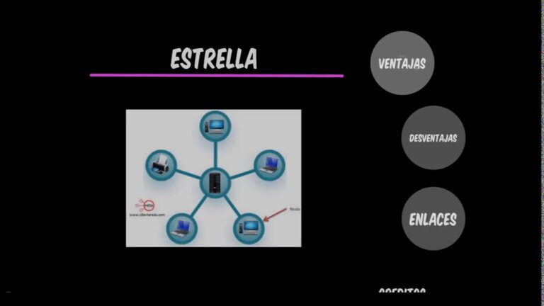 ¿Qué es una topología en estrella?