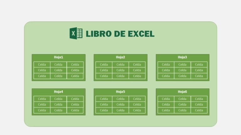 Koliko ćelija ima Excel 2021?