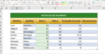 ¿Cómo hacer un formato tabloide?