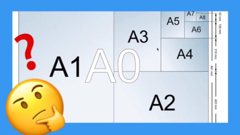 ¿Cuál es el formato A5?