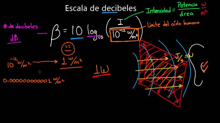 ¿Cuál es la escala de decibelios?