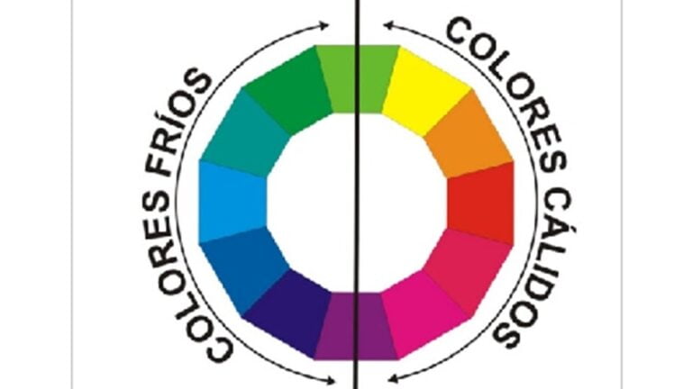 ¿Cuáles son los 6 colores fríos?