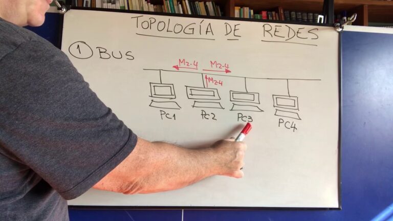 What is the disadvantage of bus network topology?