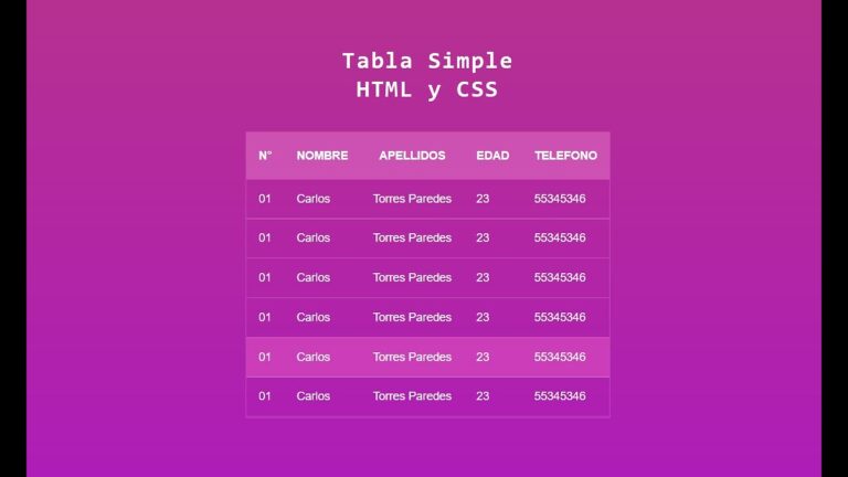 ¿Cómo estilizar una tabla en CSS?