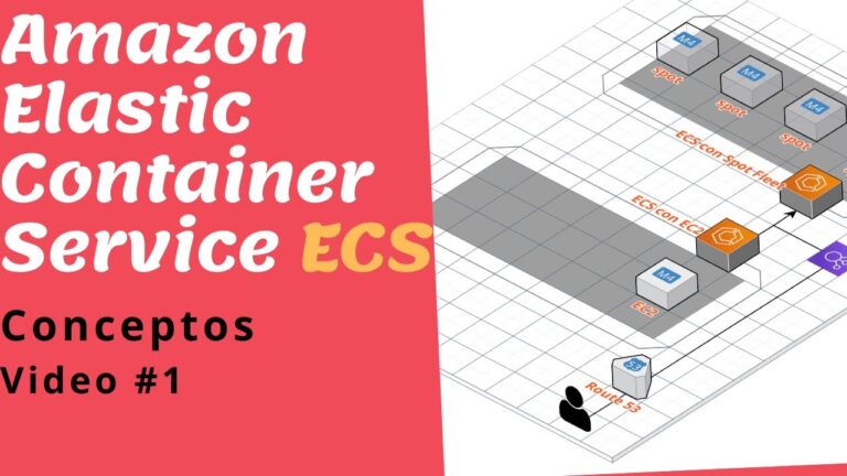 ¿Qué es Amazon Elastic Container Service (ECS)?