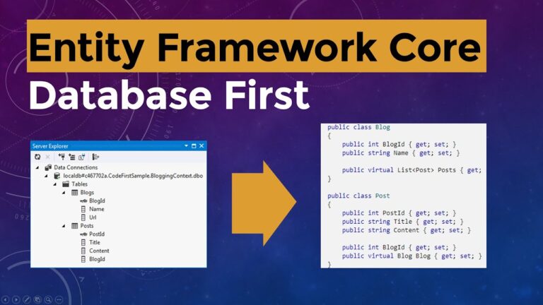 ¿Qué es Database First?