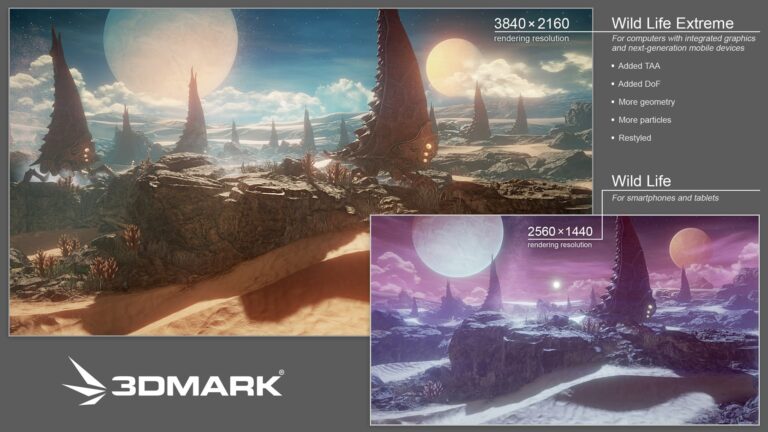 3DMark: How to measure and maximize your GPU's performance